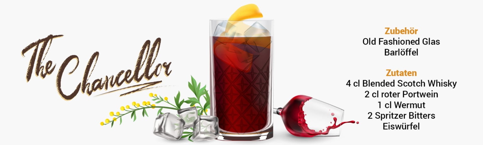 The Chancellor Whisky Cocktail | Rezept, Zubehör, Zutaten, Tipps